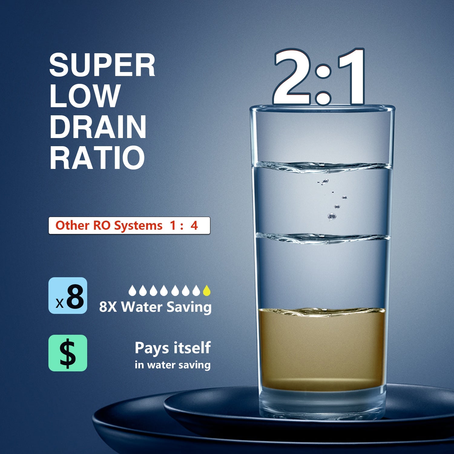 PD1000-TAM4 RO System with an Extra TWO-Year Filter Combo – Frizzlife UK